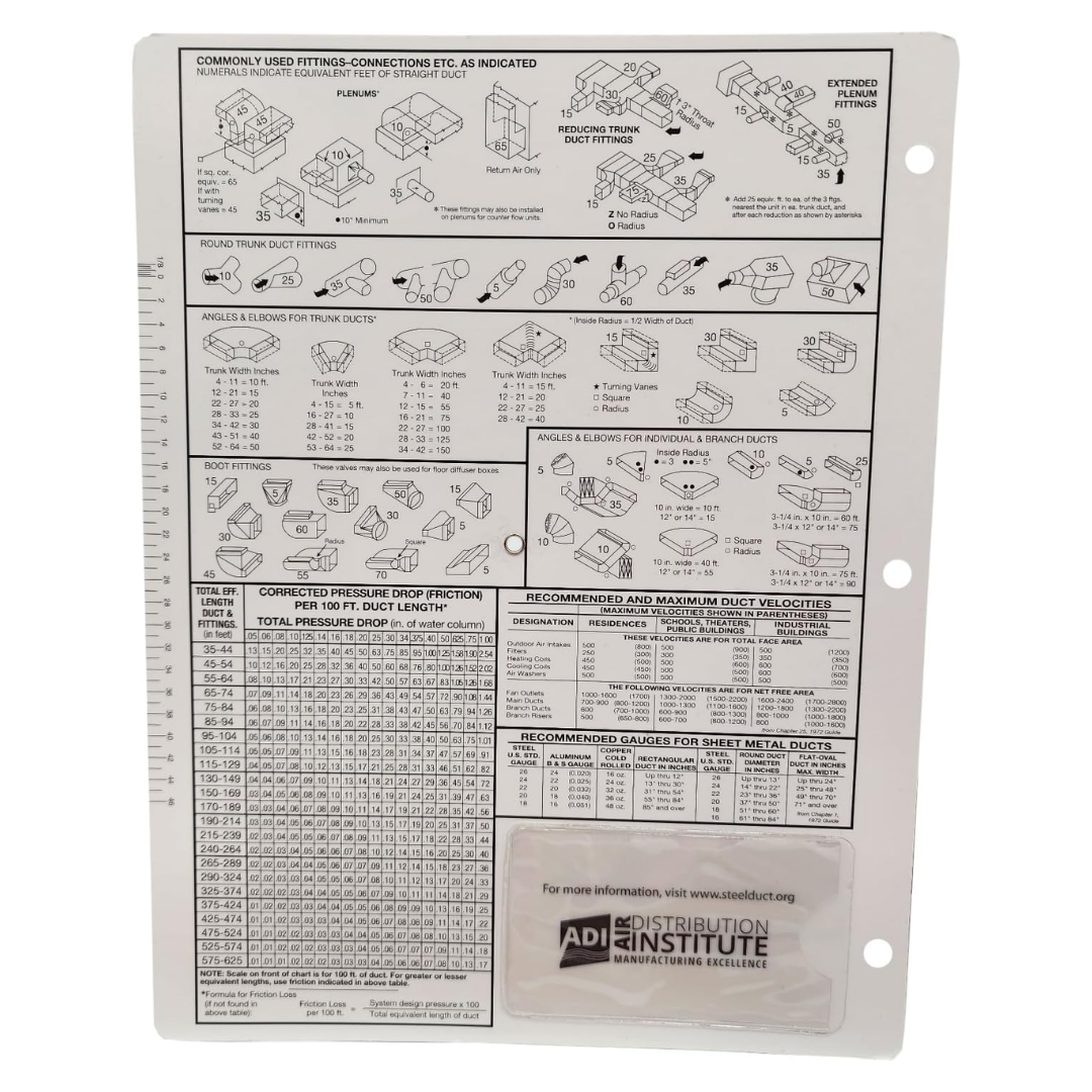 ADI Ductulator Airflow - Duct Size Calculator – arenade.ph