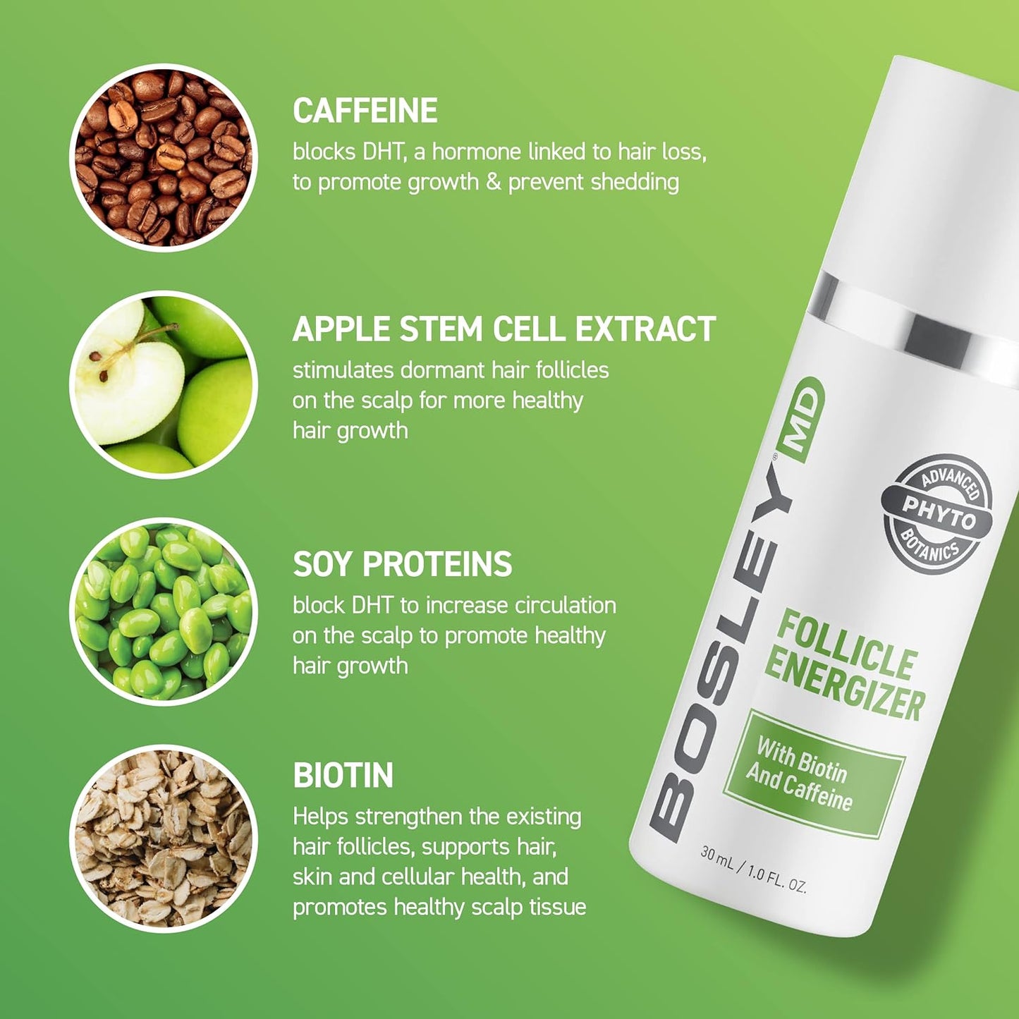 Bosley MD Folicle Energizer With Biotin And Caffeine 30 mL / 1.0 Fl oz ...