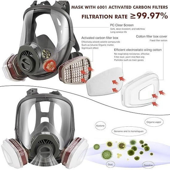 Full Face Gas Respirator Mask (Reusable) 1 Count – arenade.ph