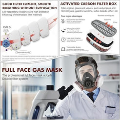 Full Face Gas Respirator Mask (Reusable) 1 Count – arenade.ph