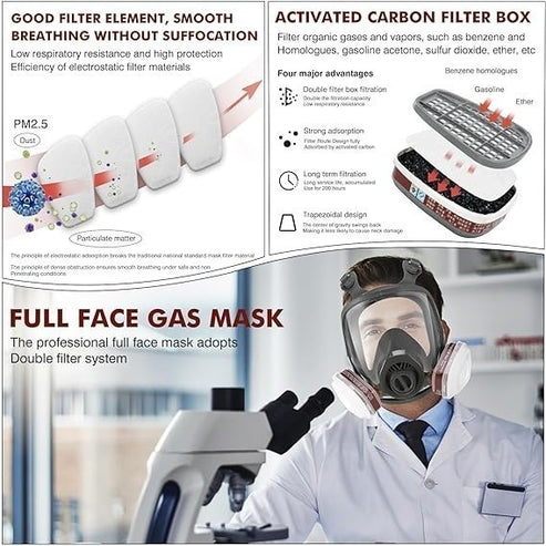 Full Face Gas Respirator Mask (Reusable) 1 Count – arenade.ph